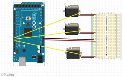 Arduino Mega + Servos