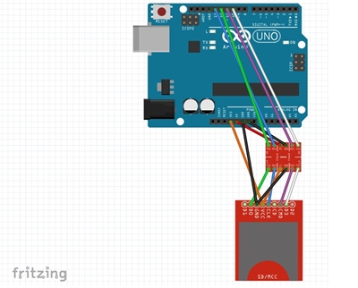Arduino Uno + Secure Digital